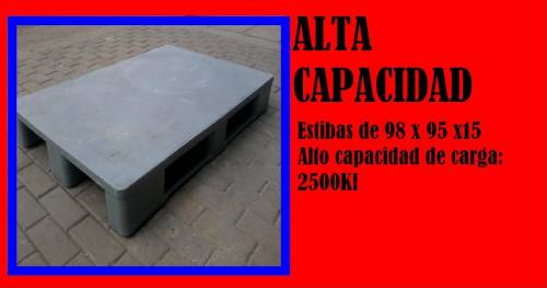 Estibas Pallesplast - PALLETS PLAST SAS